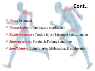 Sports Injury Managment in Ayurevda | PPTX