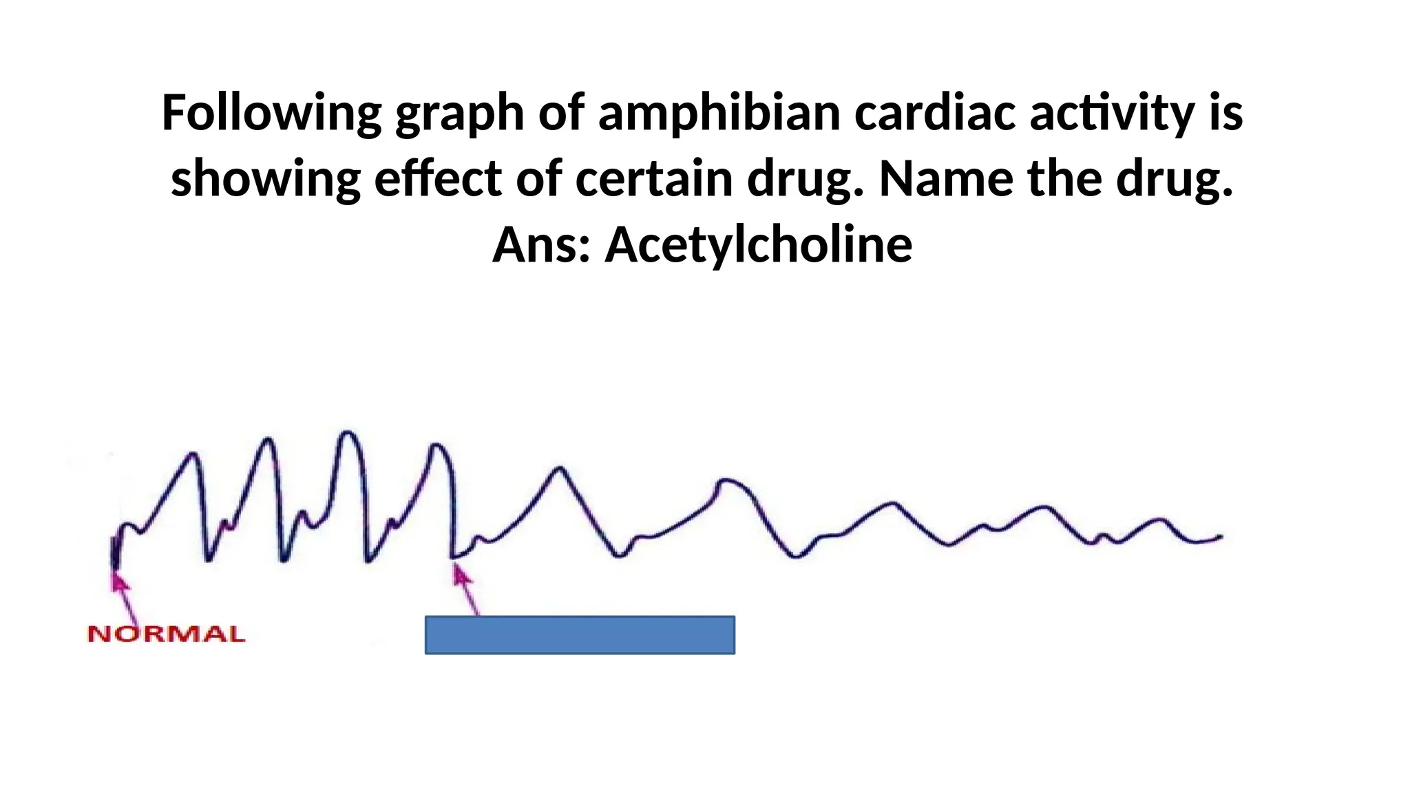 Final Spotting PPT for first year mbbs students | PPTX