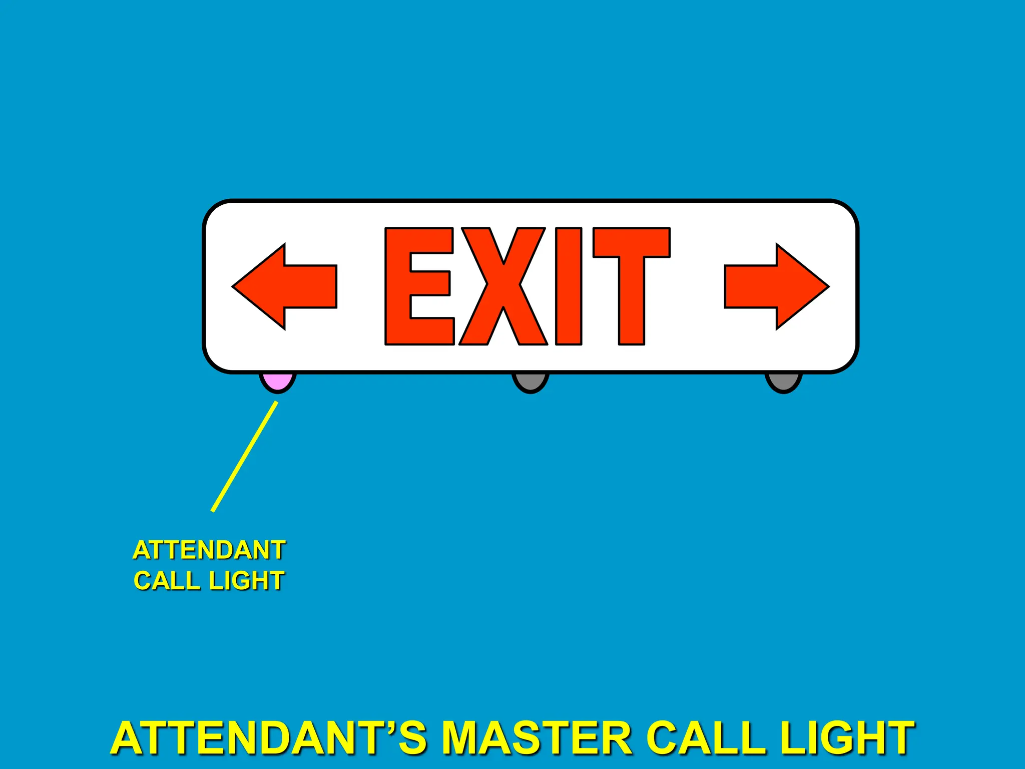 FINALS PPT COMM NAVIGATION SYSTEMS..pptx