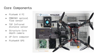 Final SPRE Presentation | PDF