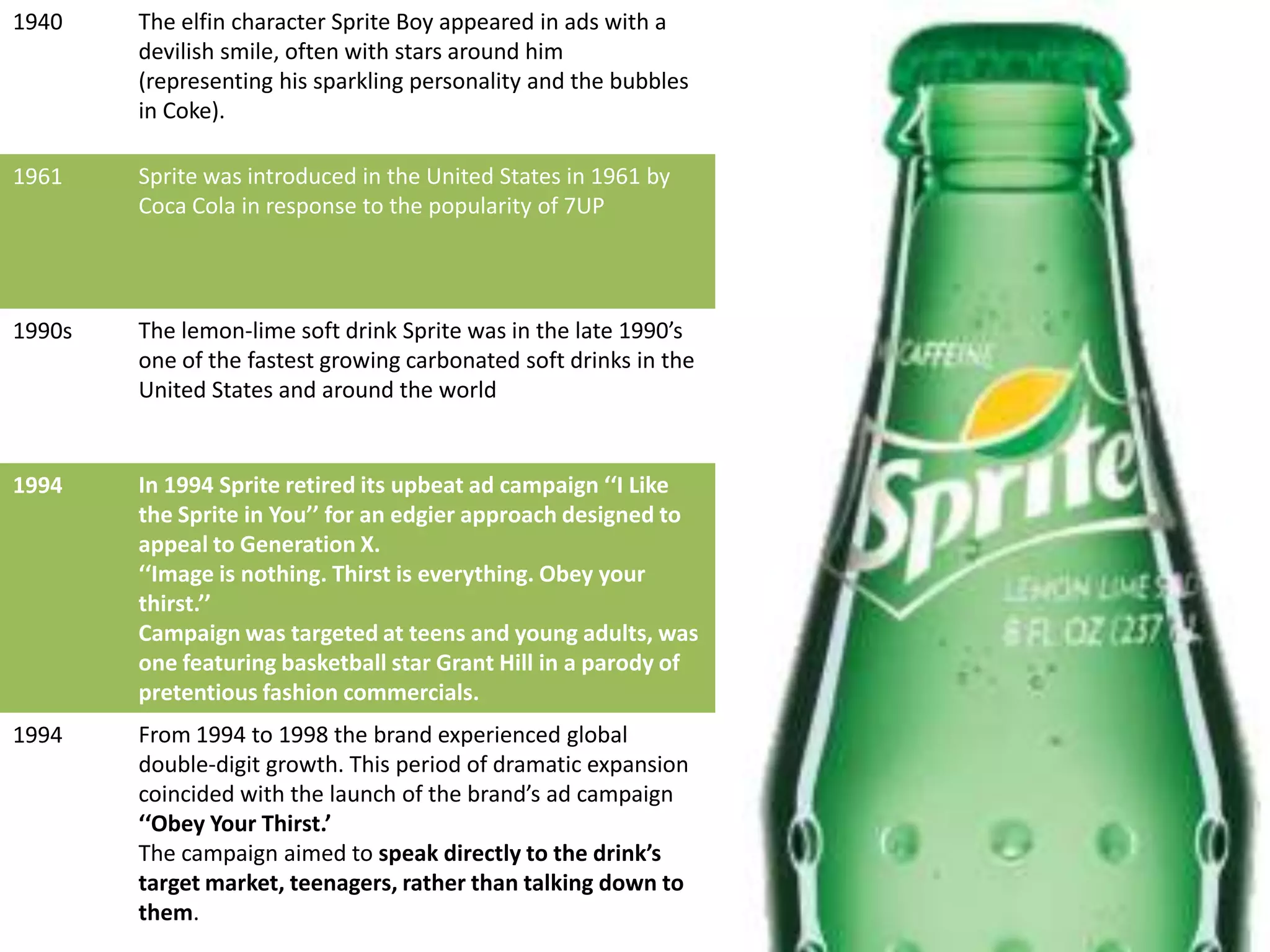 Sprite Branding Elements | PPTX