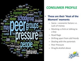 Sprite Branding Elements | PPTX