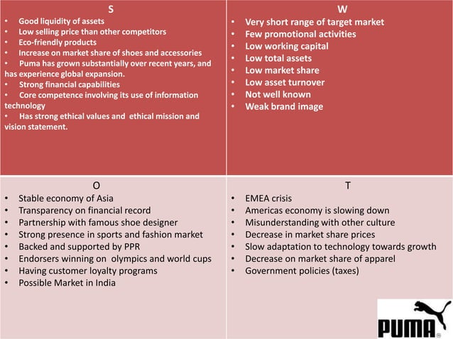PUMA analysis | PPTX | Business | Business and Finance