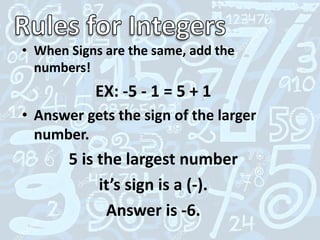 Pre Algebra Signs