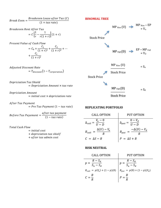 BASFIN 2 Finals reviewer [Computations] | PDF