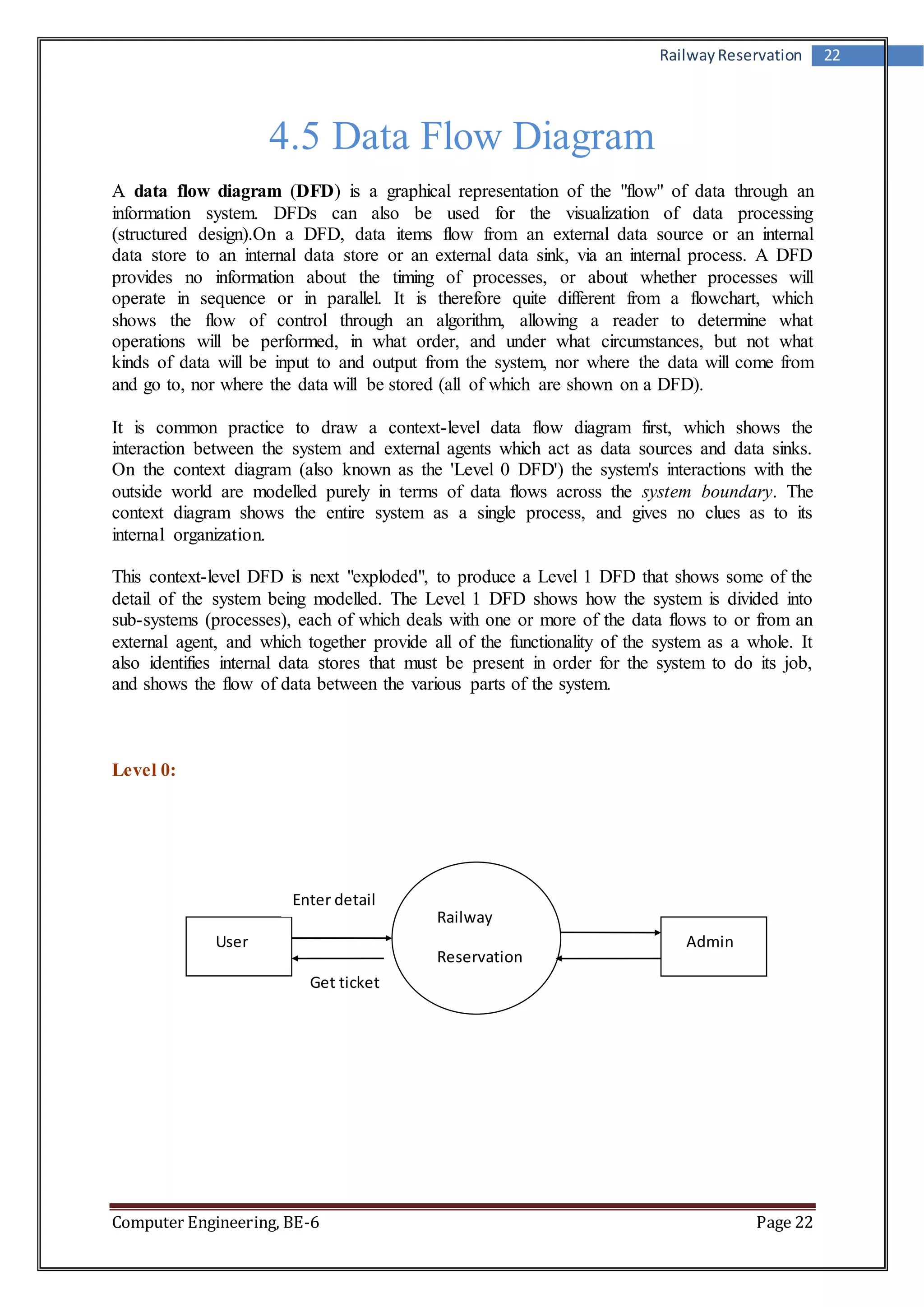 srs for railway reservation system | DOCX
