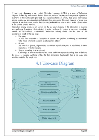 srs for railway reservation system | DOCX