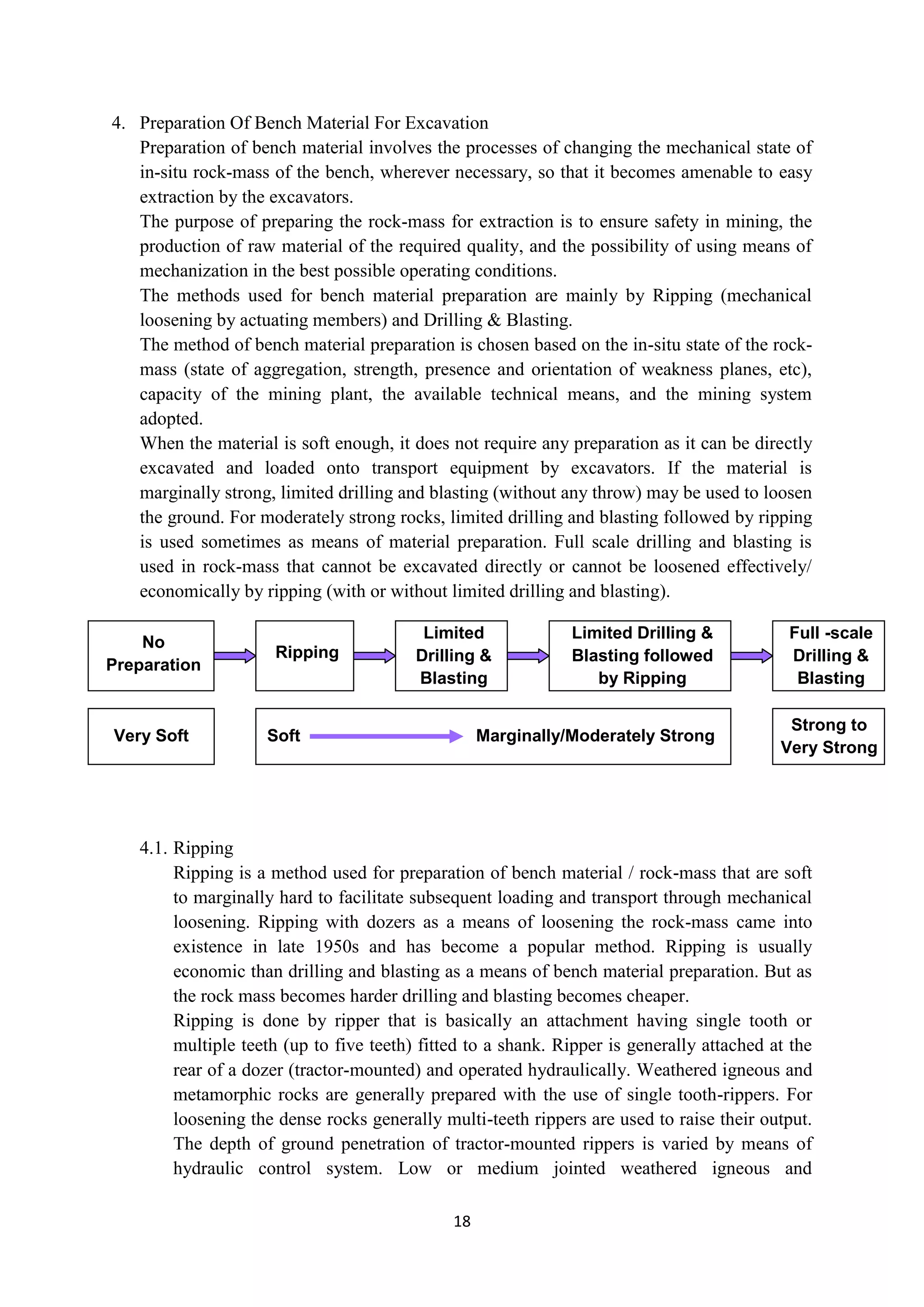 Mine Opening and Development | PDF