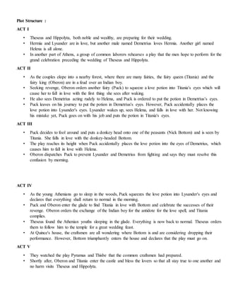 Elements of some Shakespearean play | DOCX