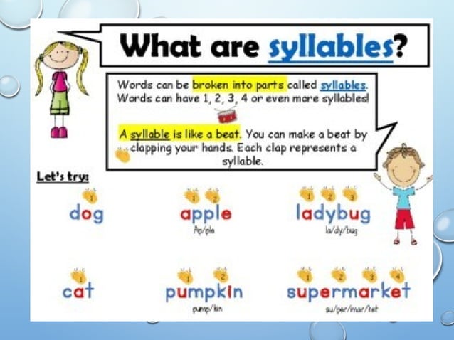 Final Stable Syllables.pptxmnnknknnknknk | PPT