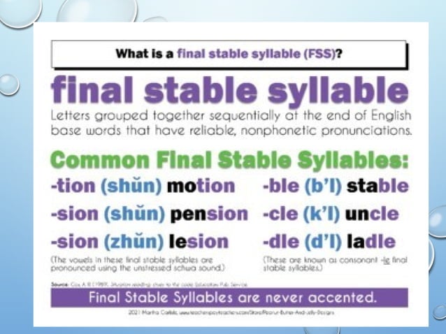 Final Stable Syllables.pptxmnnknknnknknk | PPT