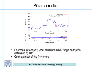 Pitch detection in Tabla accompaniment | PPT