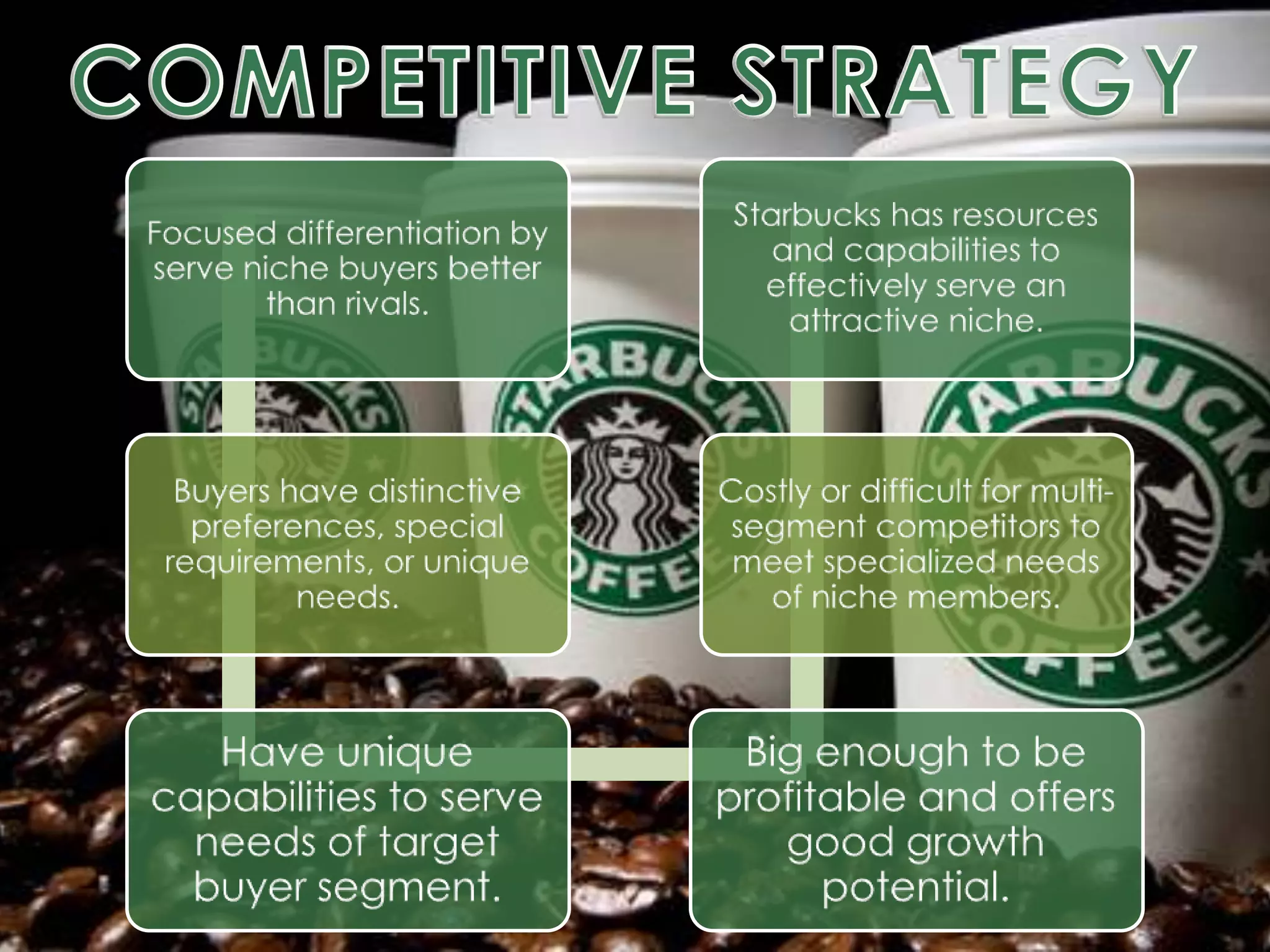 The Operation Management Strategies of Starbucks | PPTX