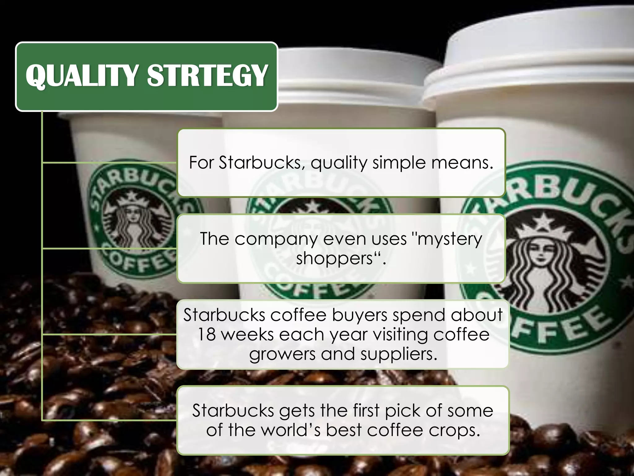 The Operation Management Strategies of Starbucks | PPTX