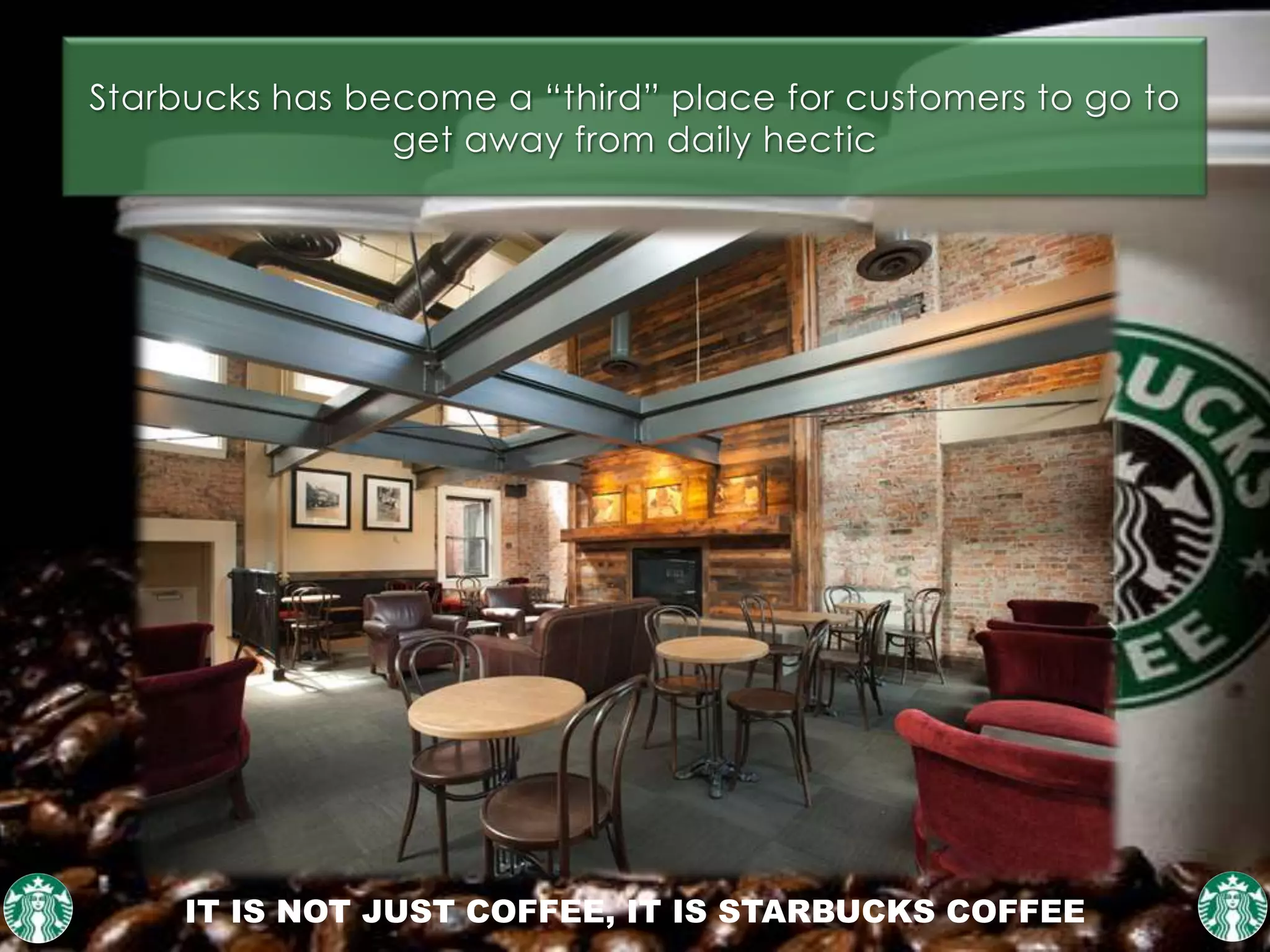 The Operation Management Strategies of Starbucks | PPTX