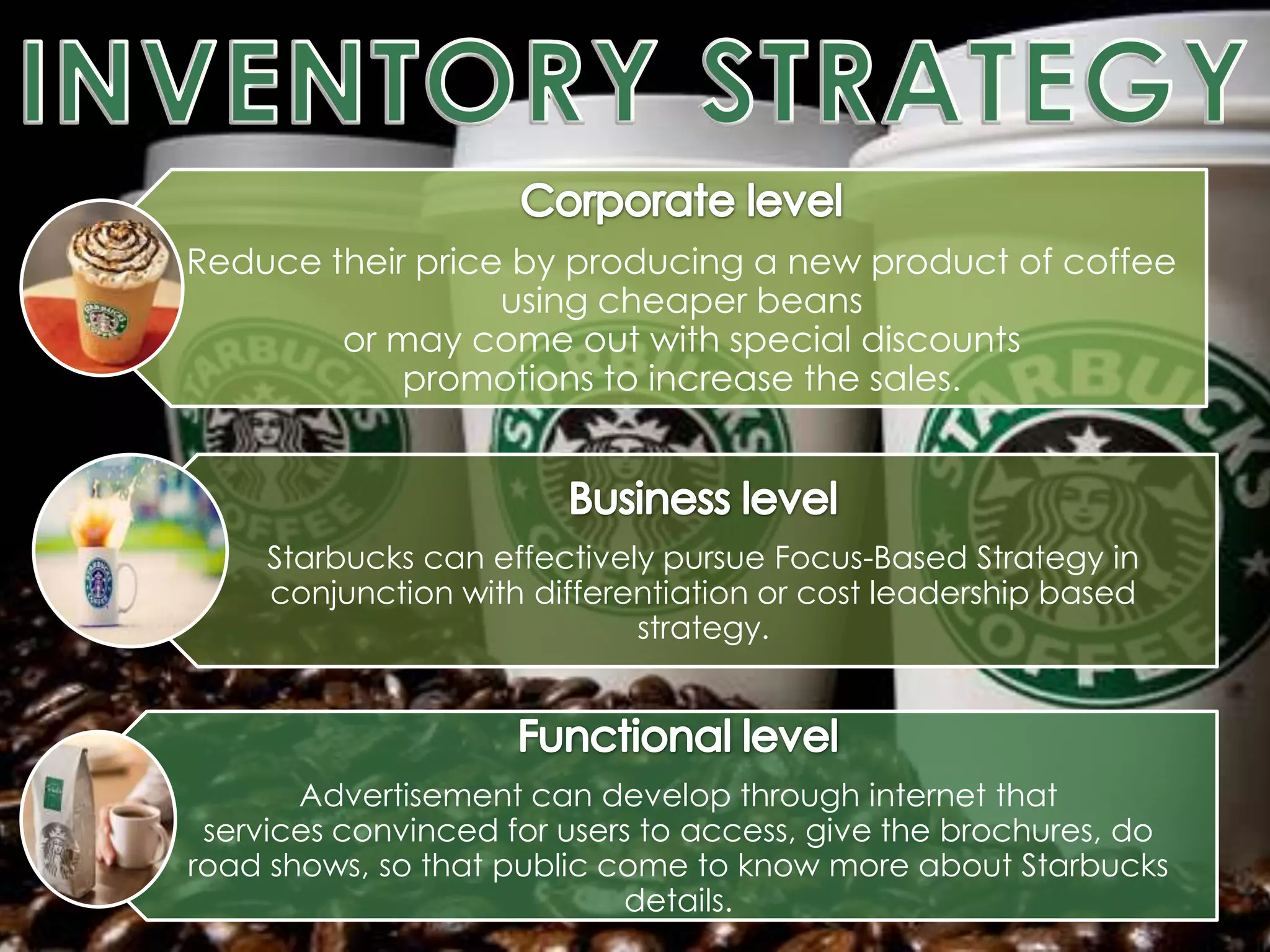 The Operation Management Strategies of Starbucks | PPTX