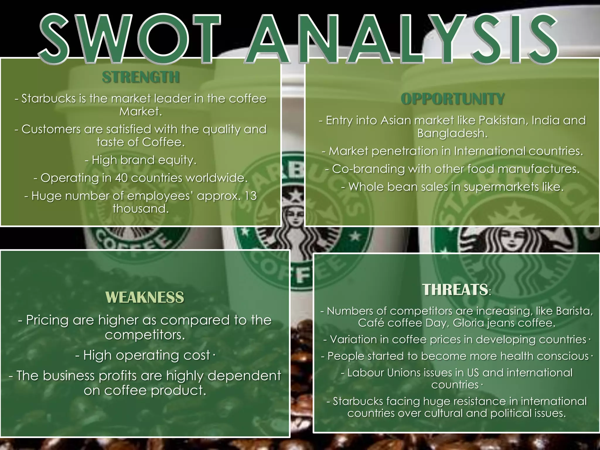 The Operation Management Strategies of Starbucks | PPTX