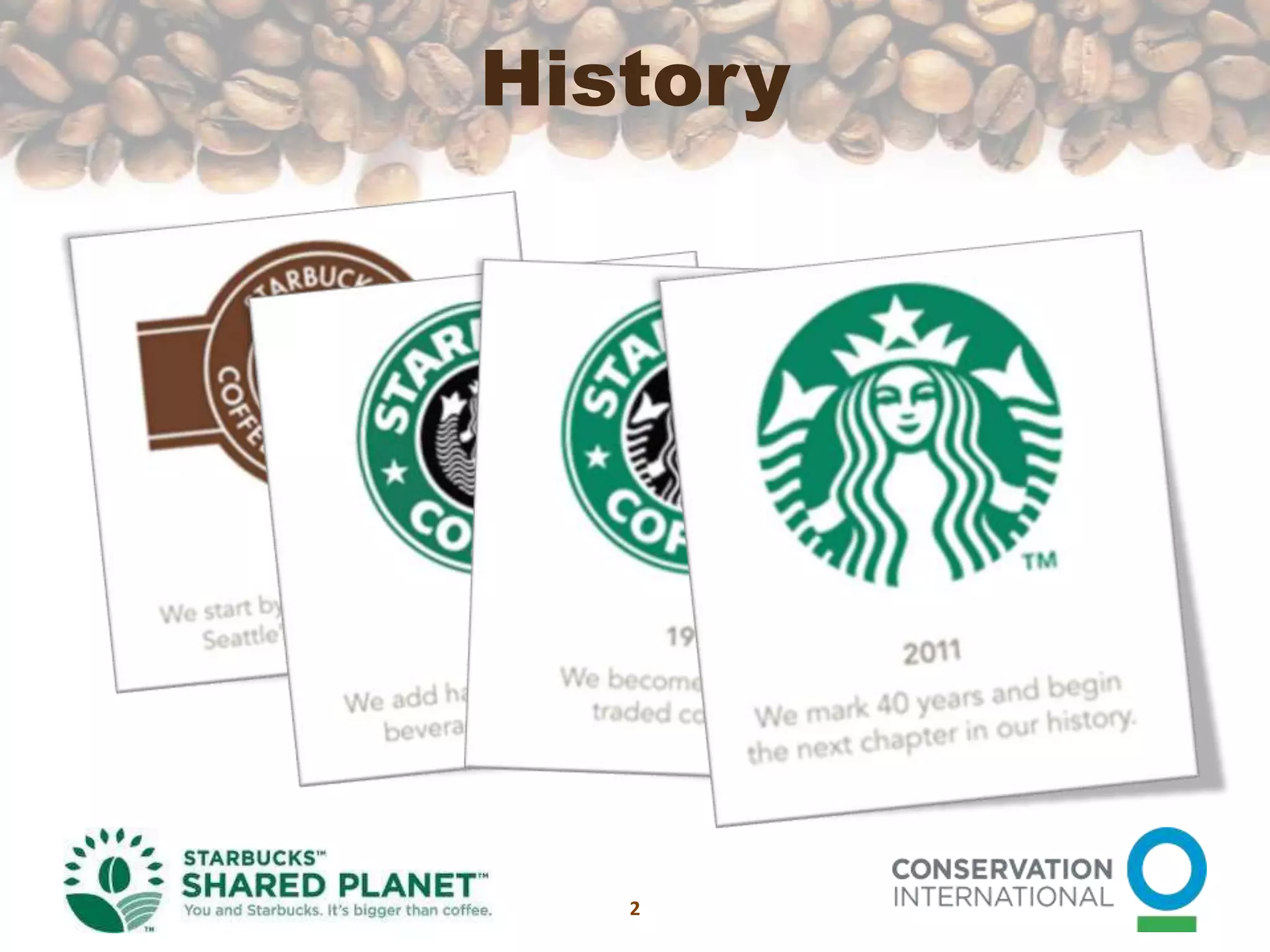 Triple Bottom Line - Starbucks Coffee | PPTX