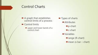 Statistical Process Control in Detail | PPTX