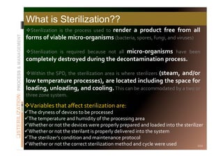 Final sterilization .pptx