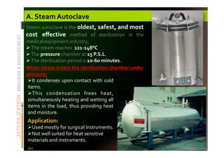 Final sterilization .pptx