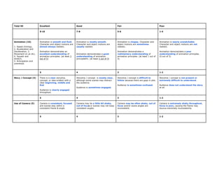 Stop Motion Animation Rubric for students | DOCX | Computer Animation ...