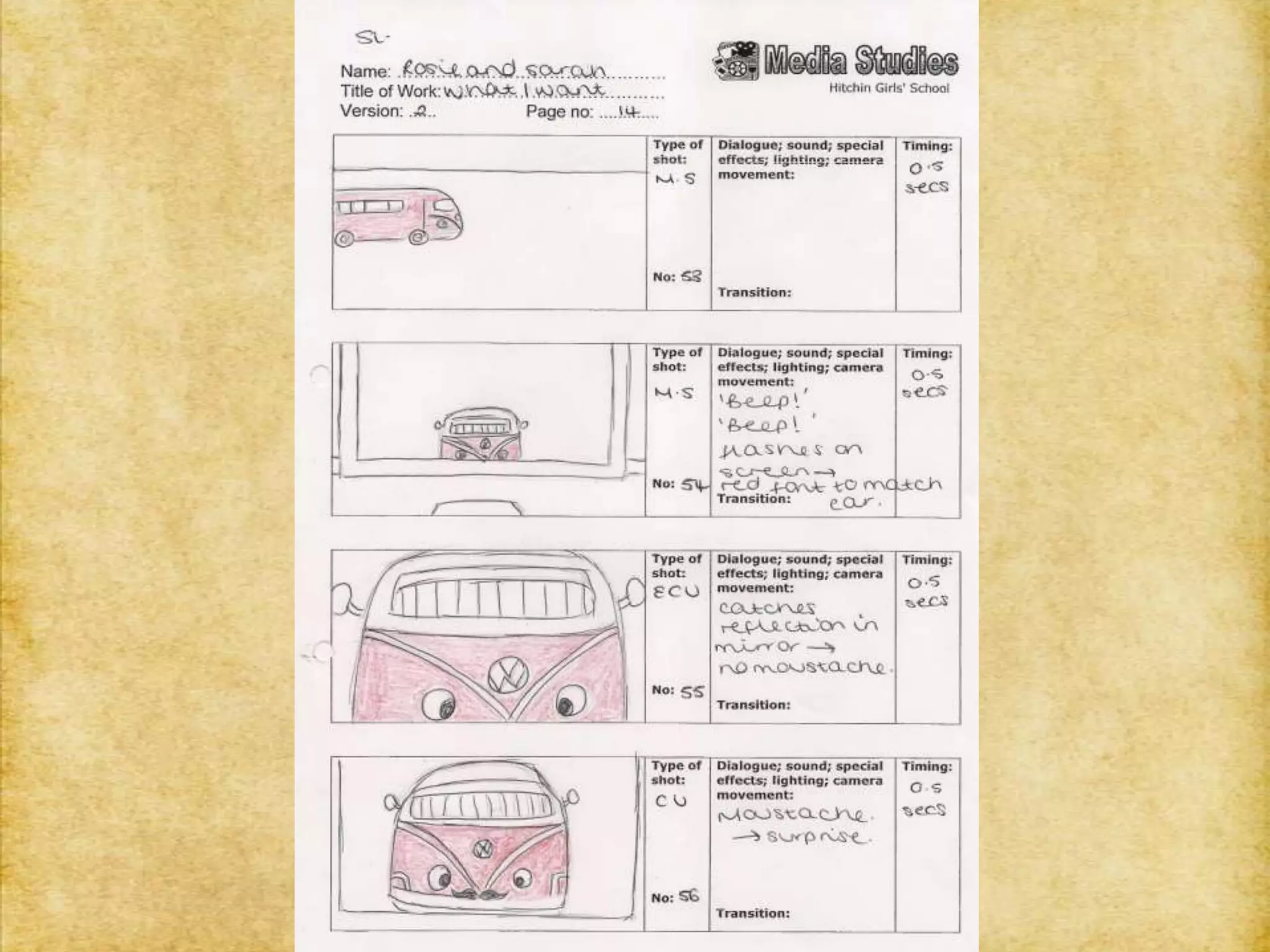 Final story board | PPTX