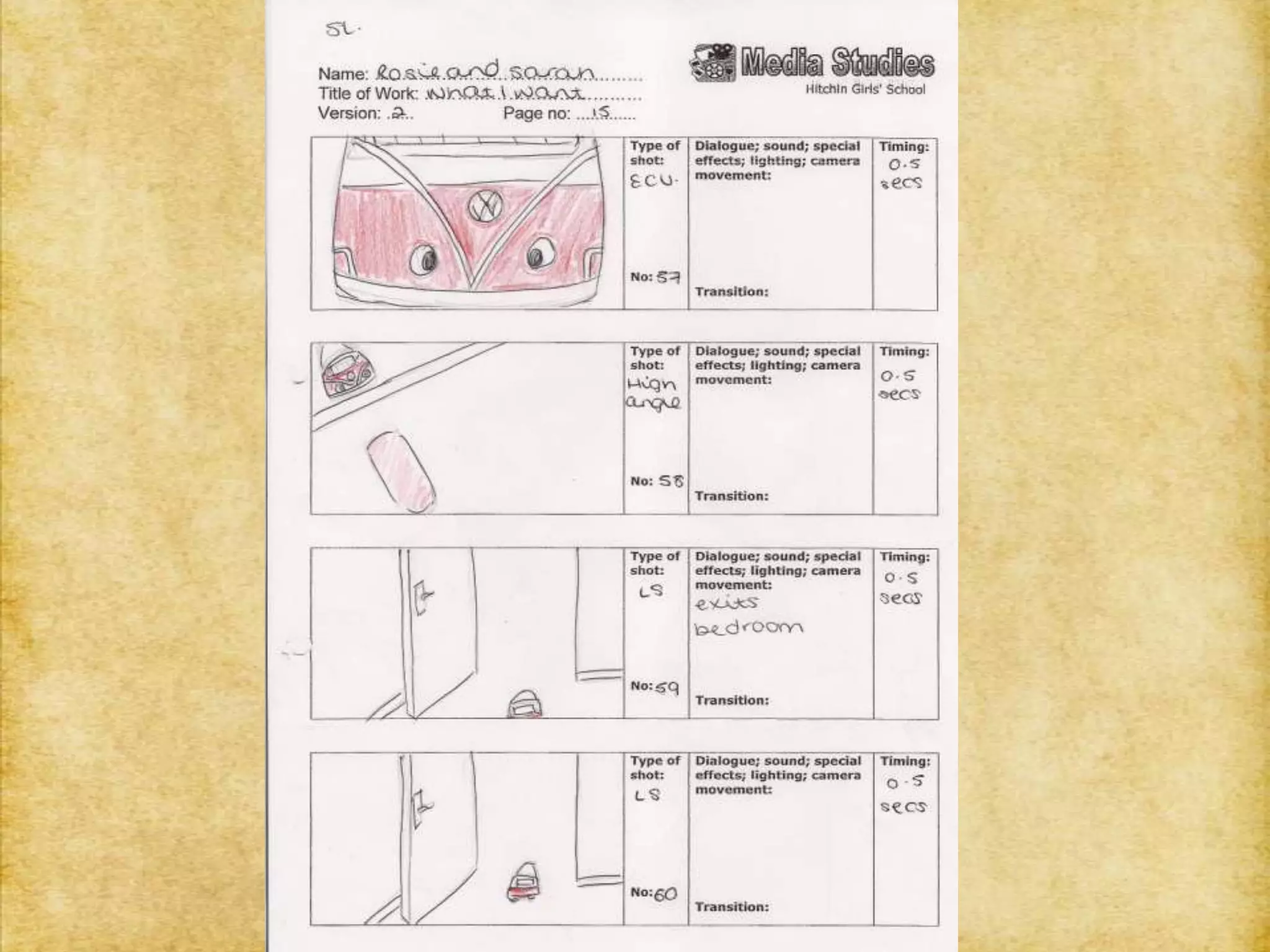 Final story board | PPTX