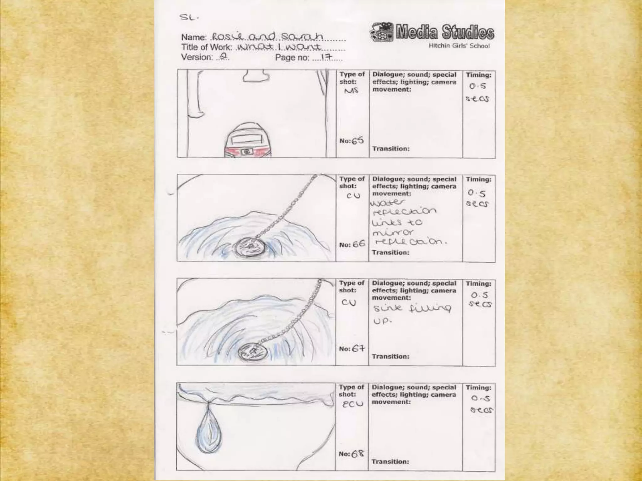 Final story board | PPTX