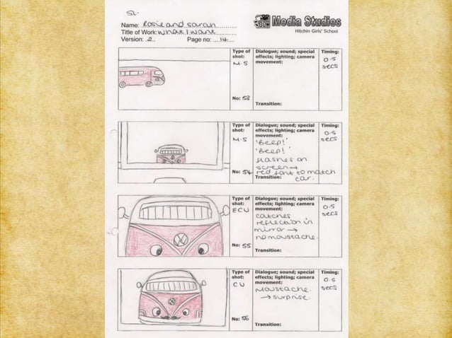 Final story board | PPTX