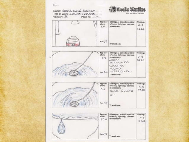 Final story board | PPTX