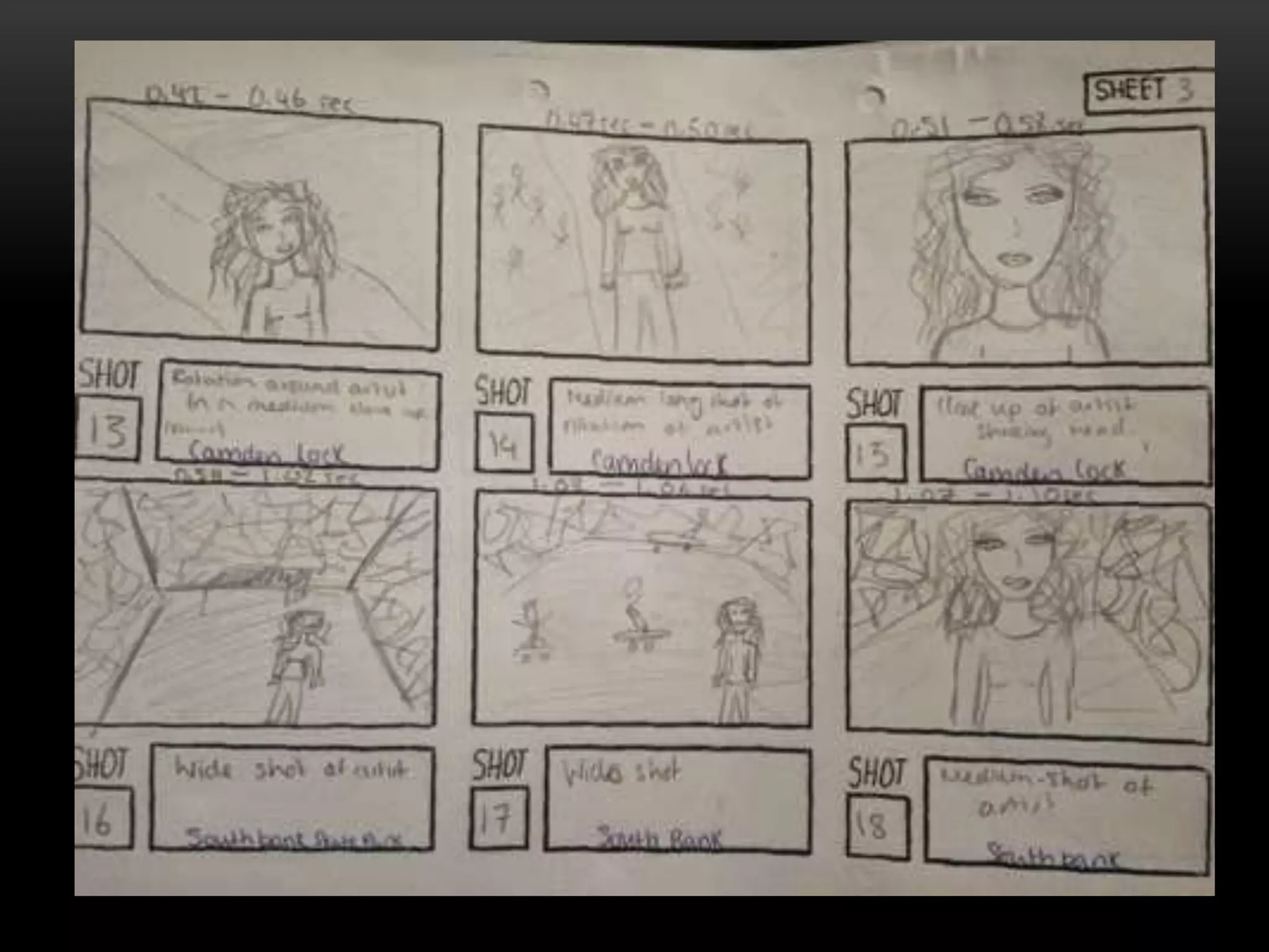 Final storyboard | PPT