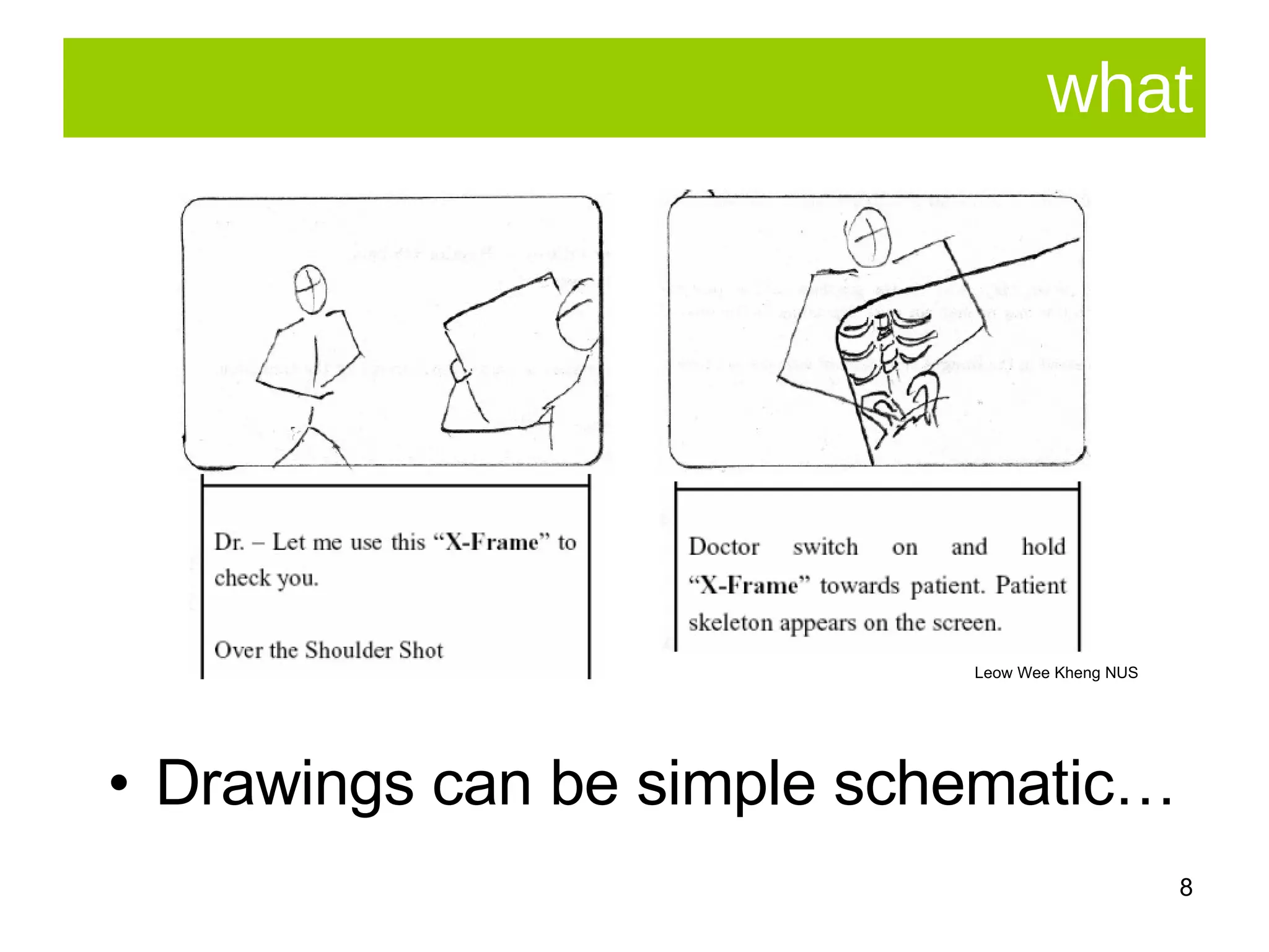 Storyboarding | PPT