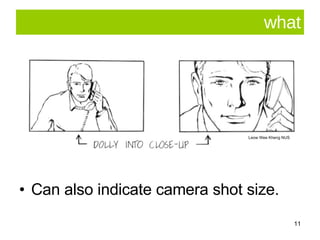 Storyboarding | PPT