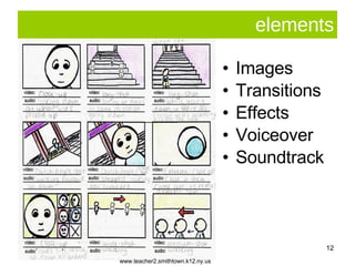 Storyboarding | PPT
