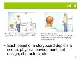 Storyboarding | PPT