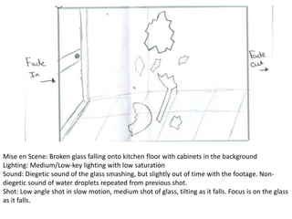 Final Storyboard | PPTX | Interior Decorating | Home & Garden