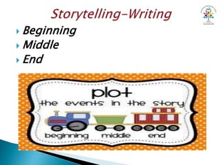 Storytelling pedagogy | PPSX