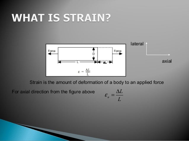 Strain measurement