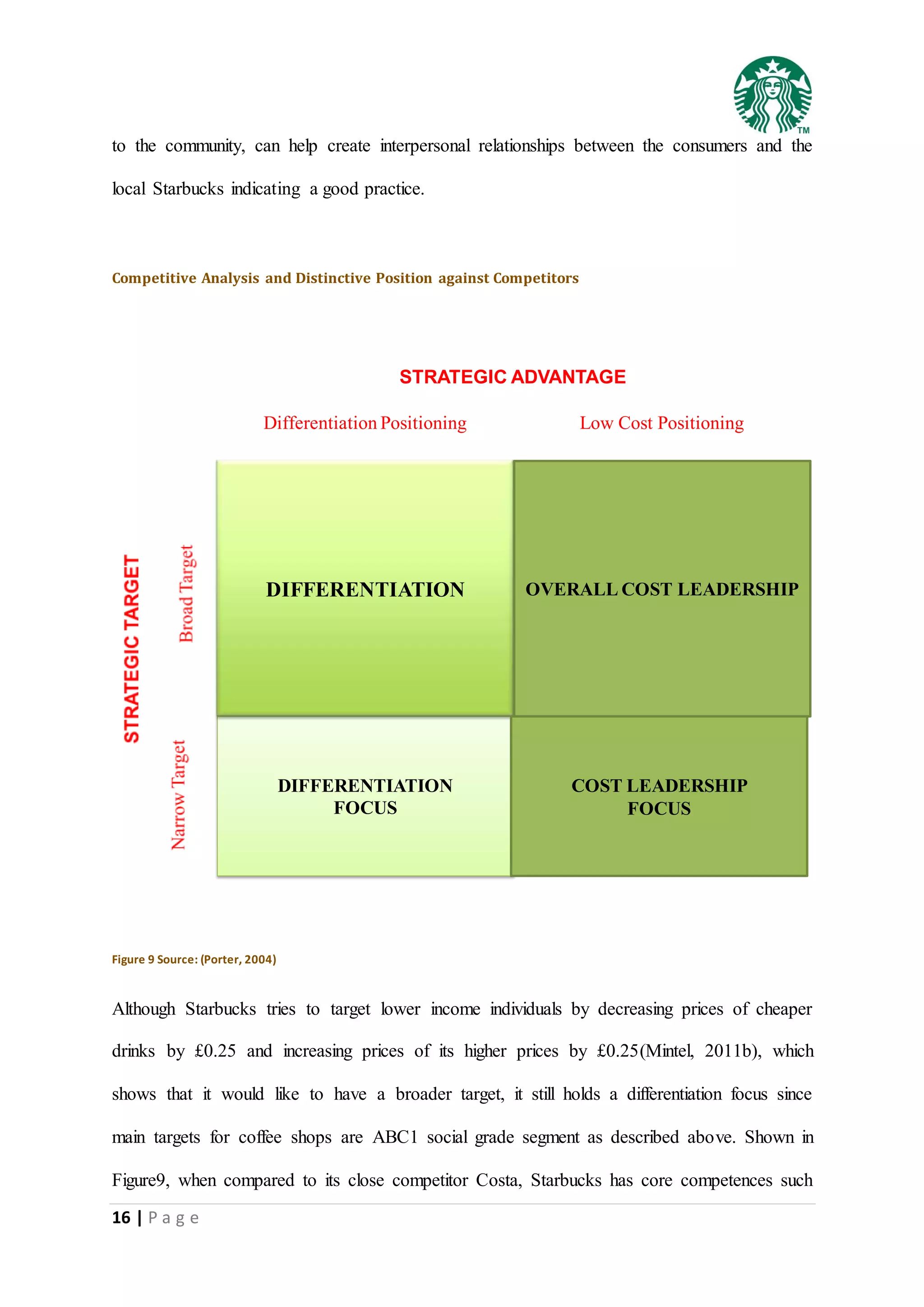 Starbucks Strategic Analysis | DOCX