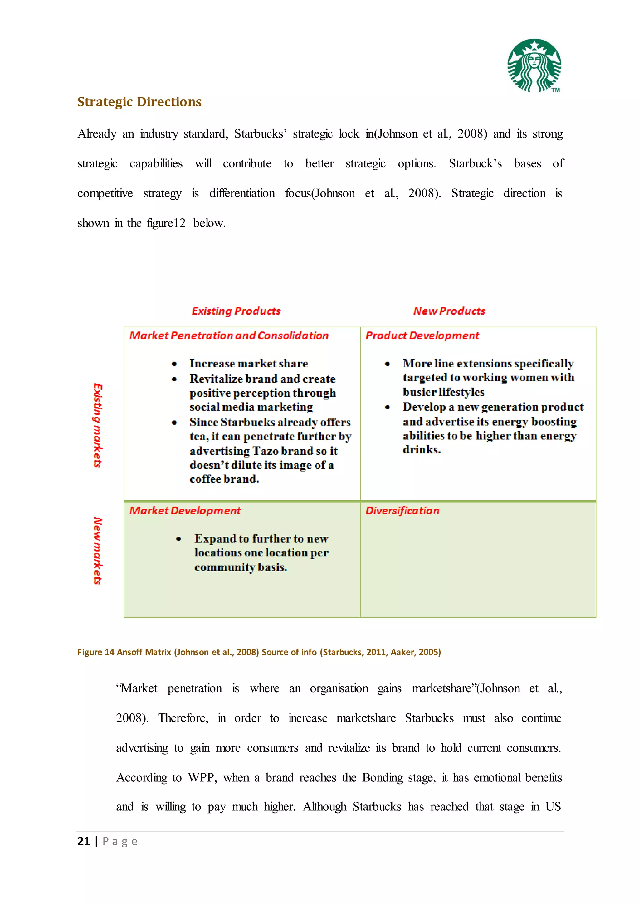 Starbucks Strategic Analysis | DOCX