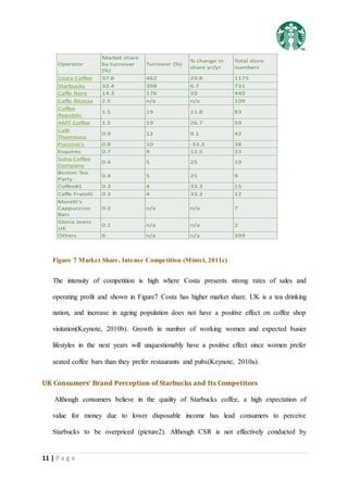Starbucks Strategic Analysis | DOCX