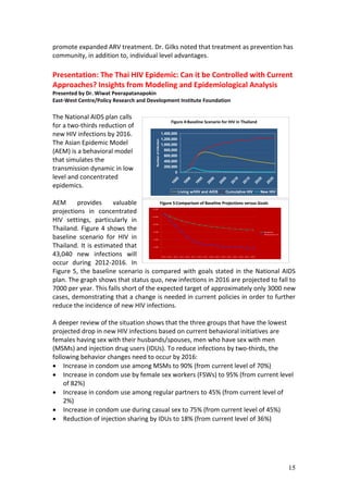 Thailand's strategic use of ARV meeting report | PDF