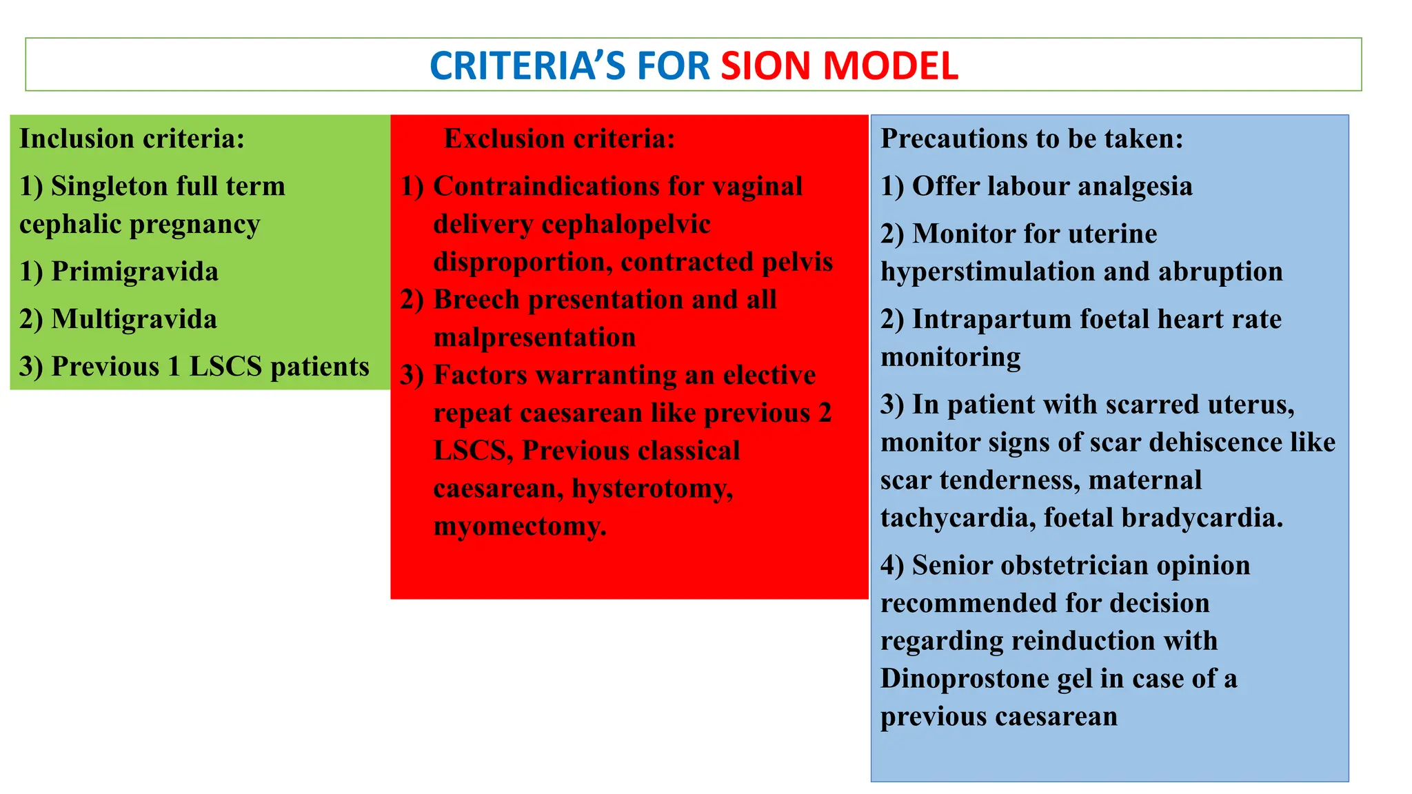 STRATEGIES FOR RATIONALISING/REDUCING CAESAREAN SECTION RATE BY USE OF ...