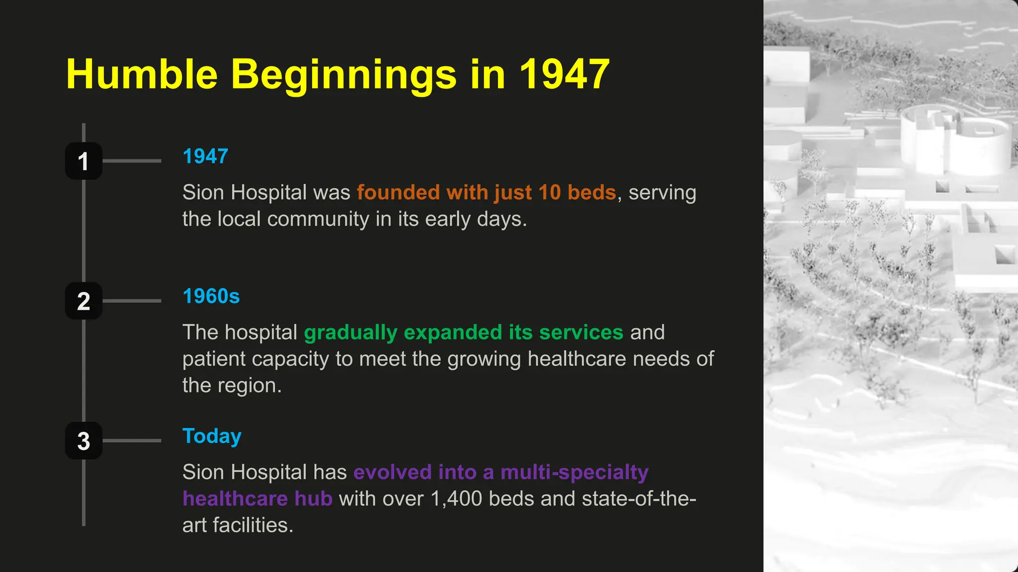 STRATEGIES FOR RATIONALISING/REDUCING CAESAREAN SECTION RATE BY USE OF ...