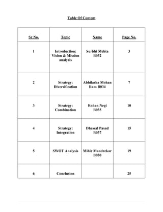 Toyota: Analysis of Vision Statement, Corporate Level Strategies & SWOT ...