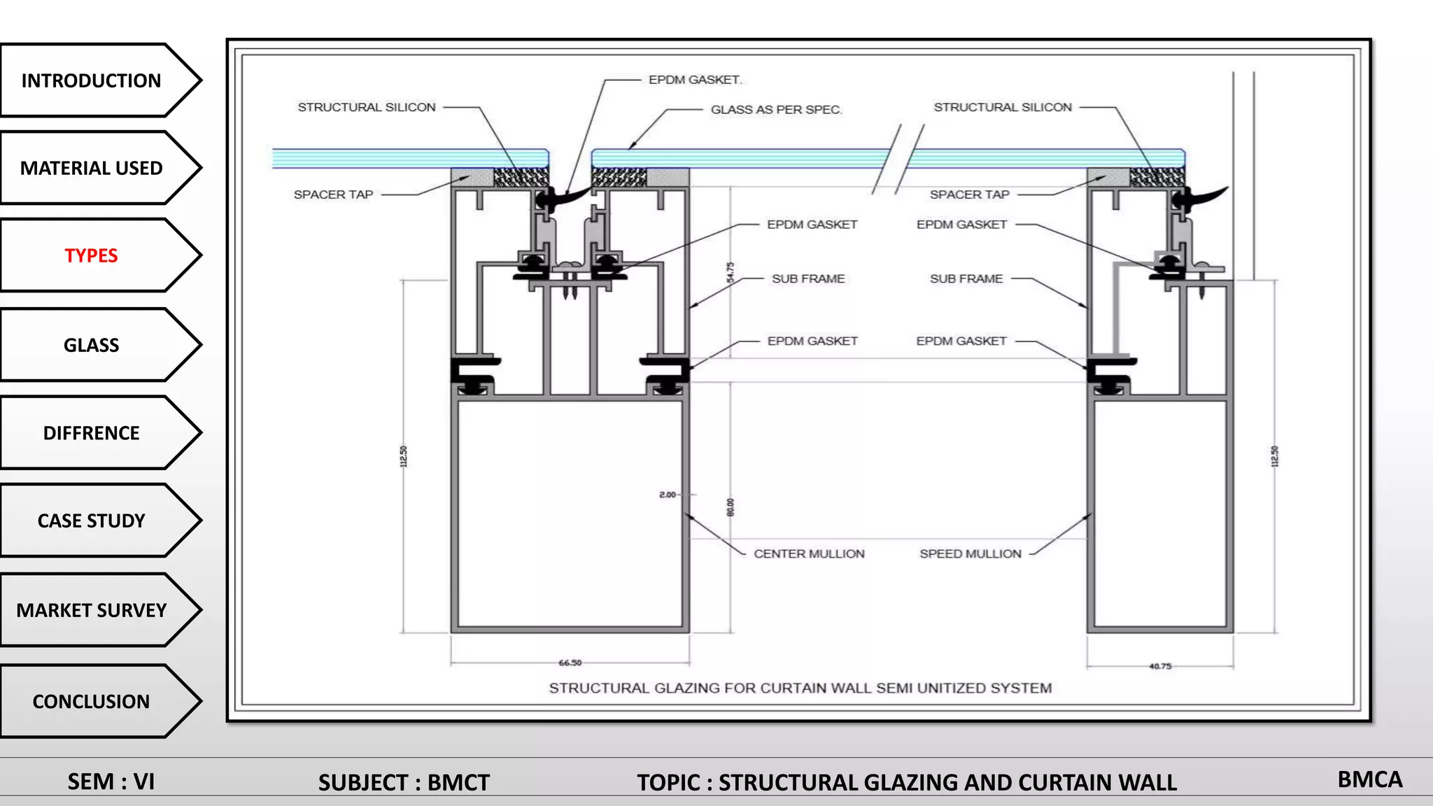 structural glazing and curtain wall.pptx