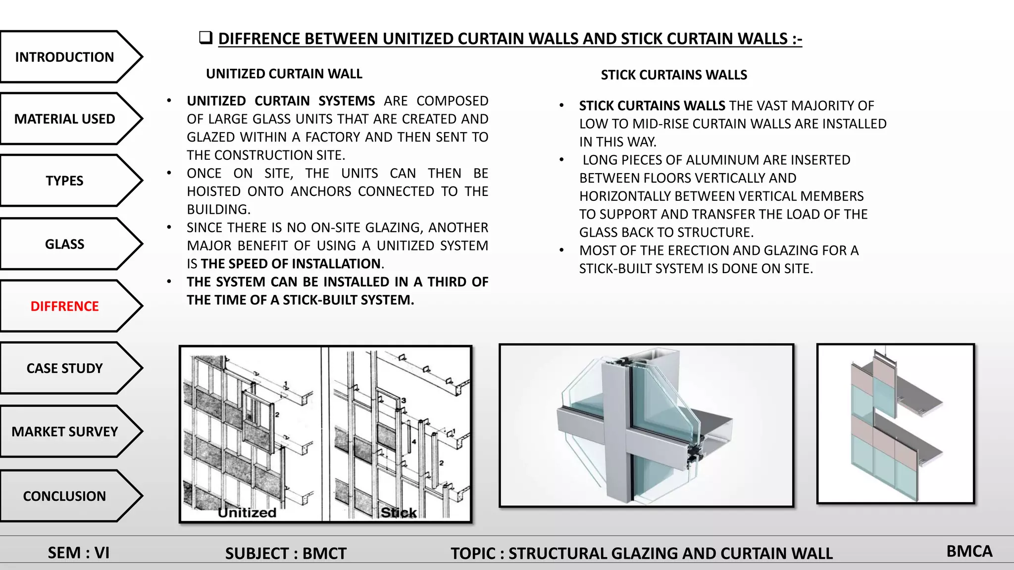 structural glazing and curtain wall.pptx