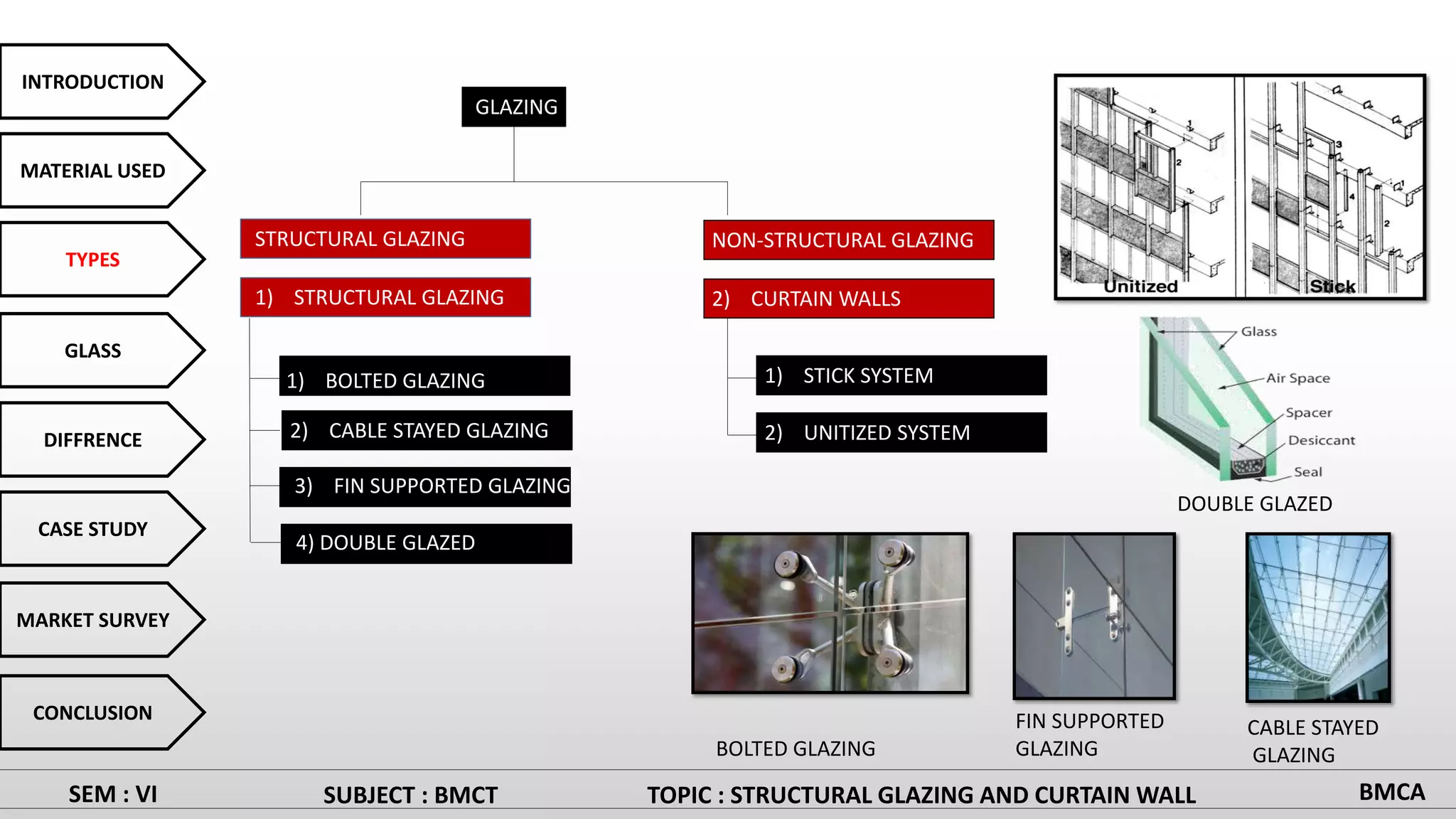 structural glazing and curtain wall.pptx