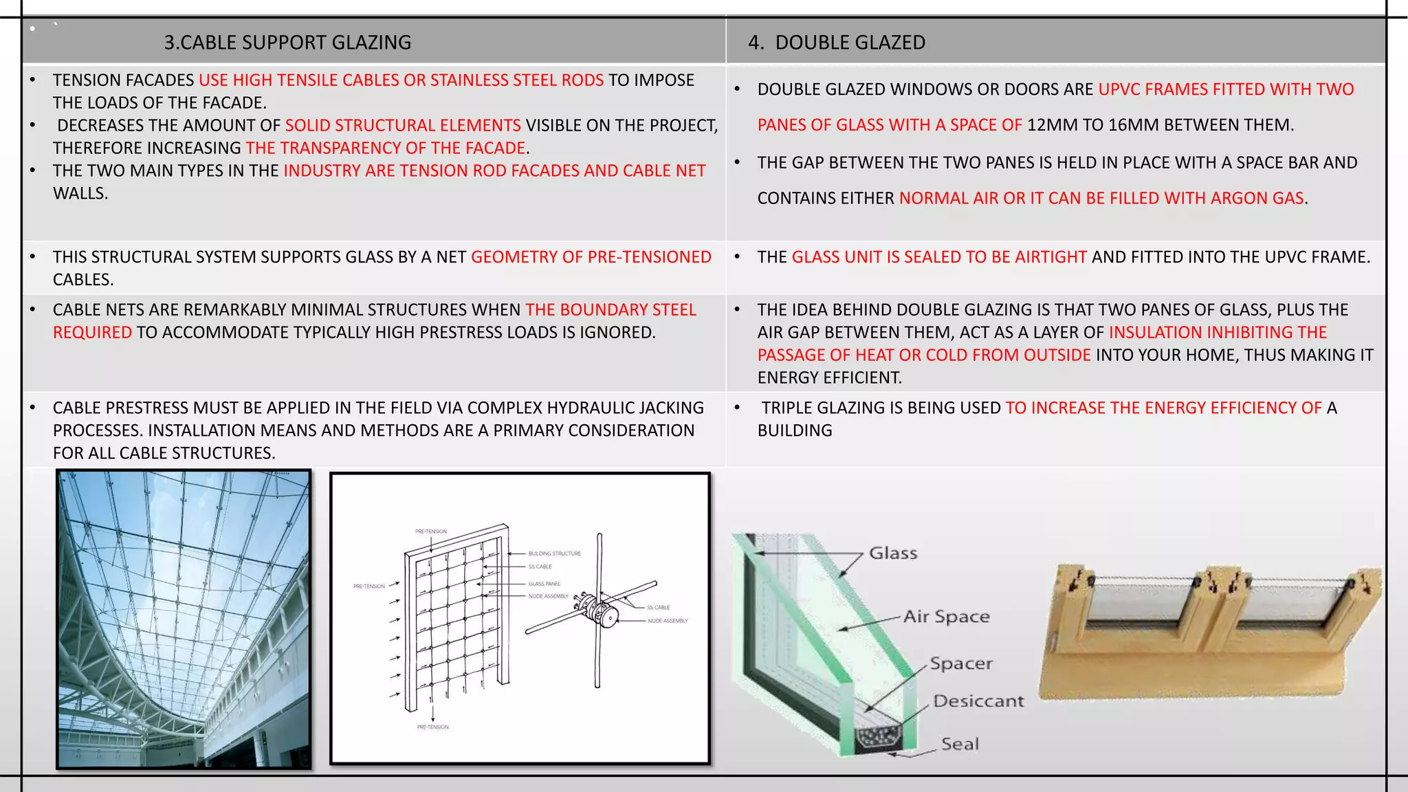 structural glazing and curtain wall.pptx